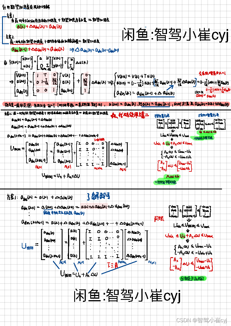 纵向速度控制笔记精华（MPC）-ACC自适应巡航（Carsim+Simulink联合仿真）_acc control mpc-CSDN博客
