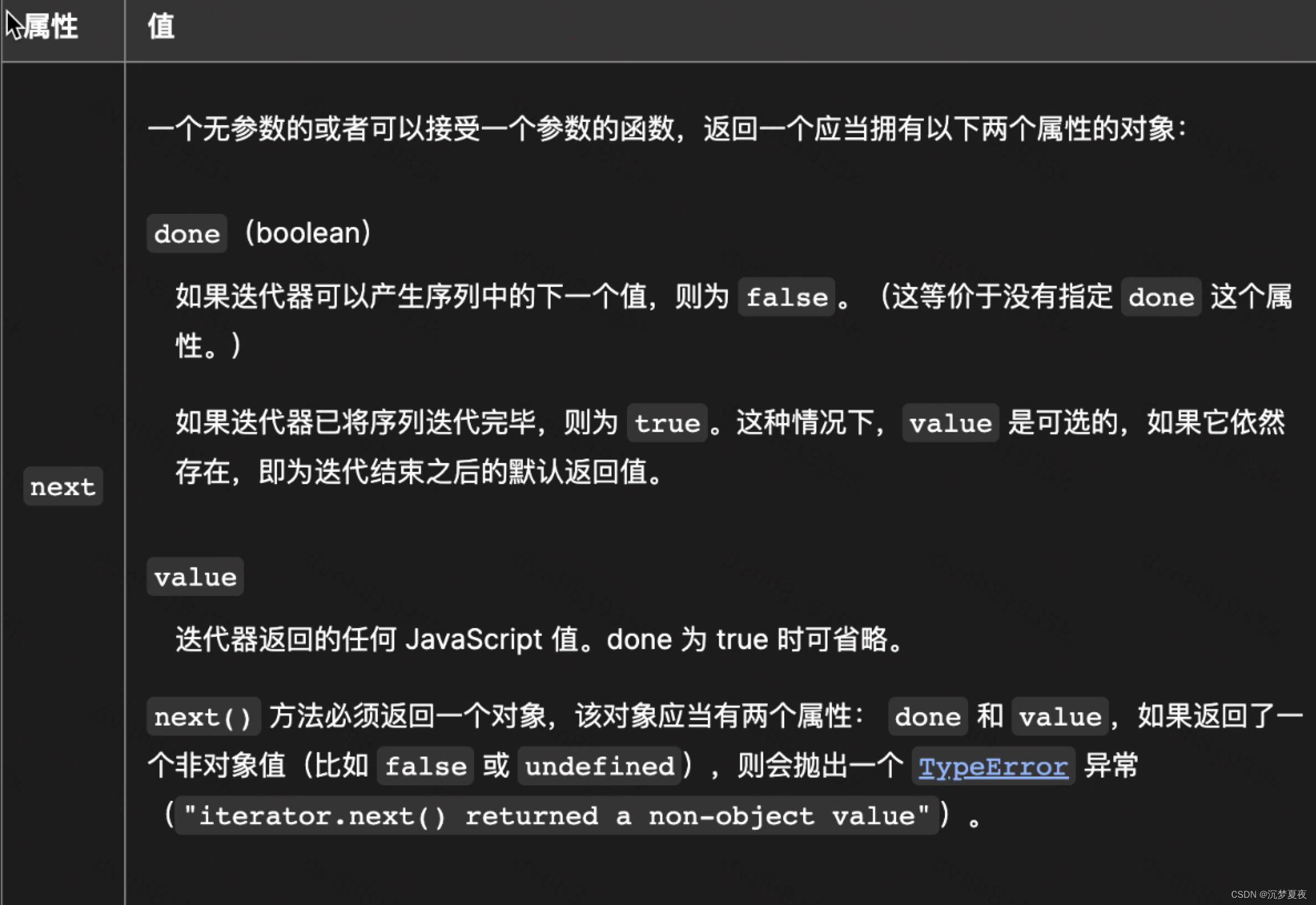 Vue3响应式个人理解（十一）代理set和map_vue3 map-CSDN博客