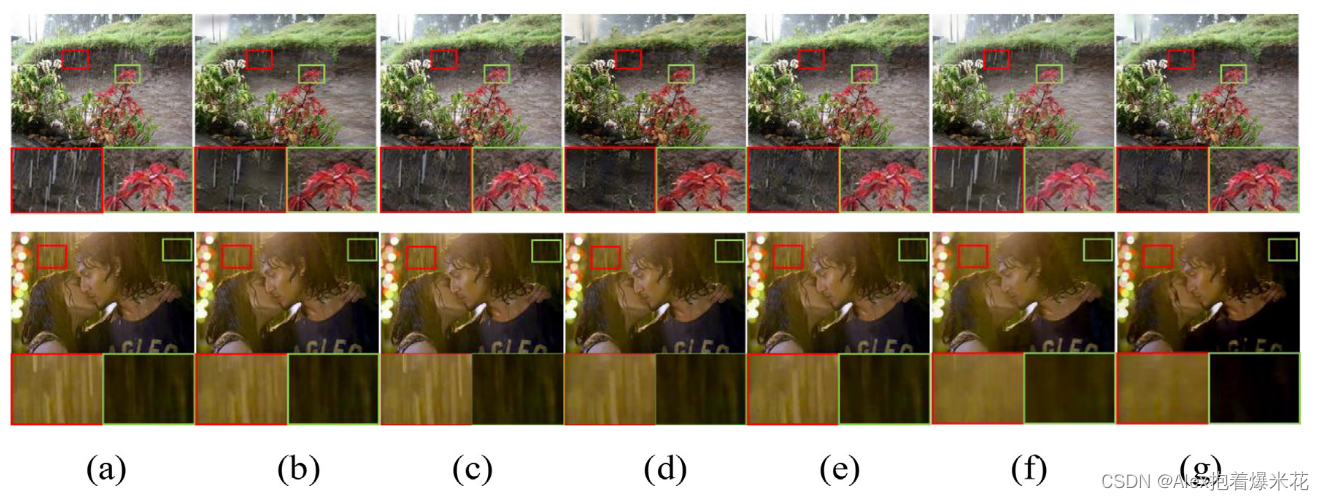 【论文分享】LRP-net: A lightweight recursive pyramid network for single image deraining_lprnet网络结构-CSDN博客