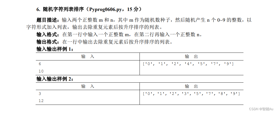 Python实验6（6）随机字符列表排序python列表 随机字符列表排序 Csdn博客