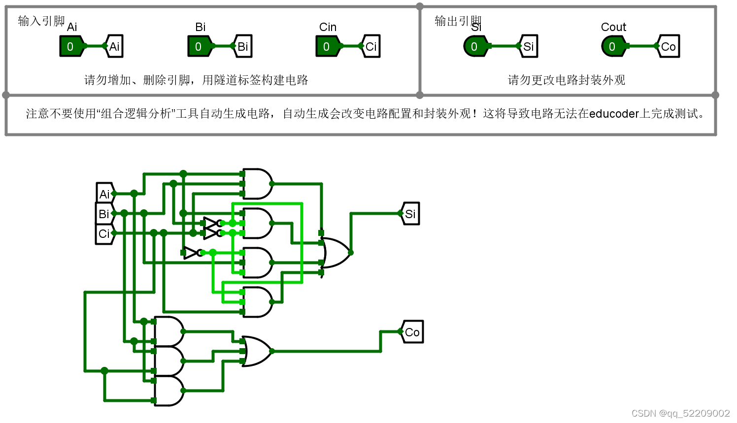 Educoder数字逻辑实训:加法器设计(logisim)本关任务利用在logisim中的“组合逻辑分析”工具自动生成半加器电路。 相关知识 Csdn博客