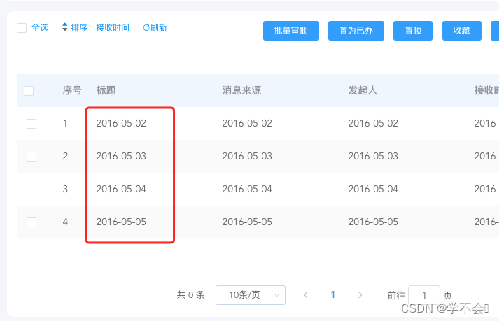 Js对象排序 Csdn博客 