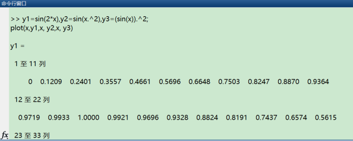 【Matlab作业】MATLAB语言基础_使用logspace函数创建0~4π的行向量,有20个元素,查看元素分情况-CSDN博客