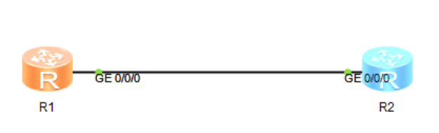 华为数通笔记-QOS实验_queue ef bandwidth-CSDN博客