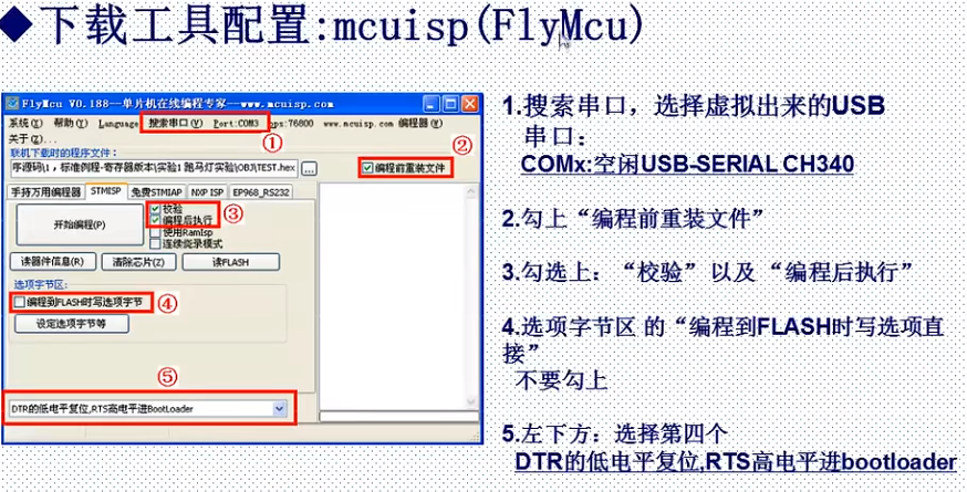 stm32 /*CH340串口使用_ch340和stm32最小系统串口通讯-CSDN博客