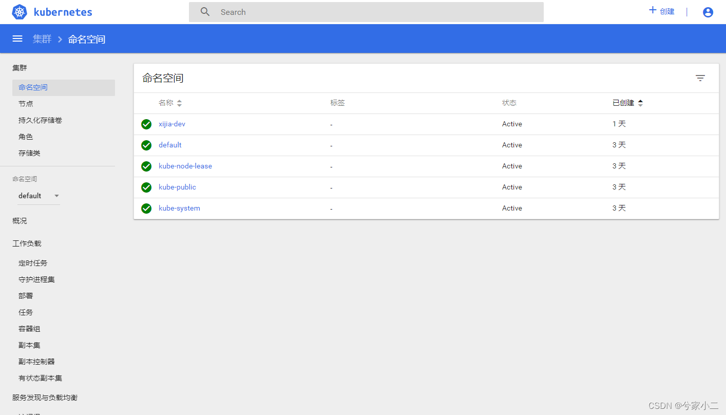 k8s篇之五、安装ui 控制台 dashboard_dashboard ui-CSDN博客