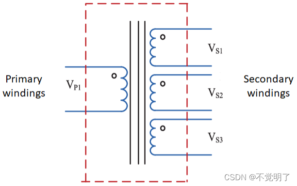 How Multi-Winding Transformers Are Used in Power Converters_matlab中multi-winding transformer模块 ...