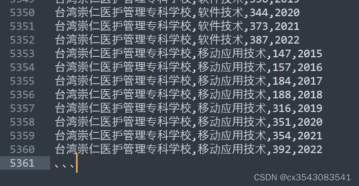 Javalangarrayindexoutofboundsexception 1 字符串分割数组越界,报错为1arrayindexofbounds 1 Csdn博客
