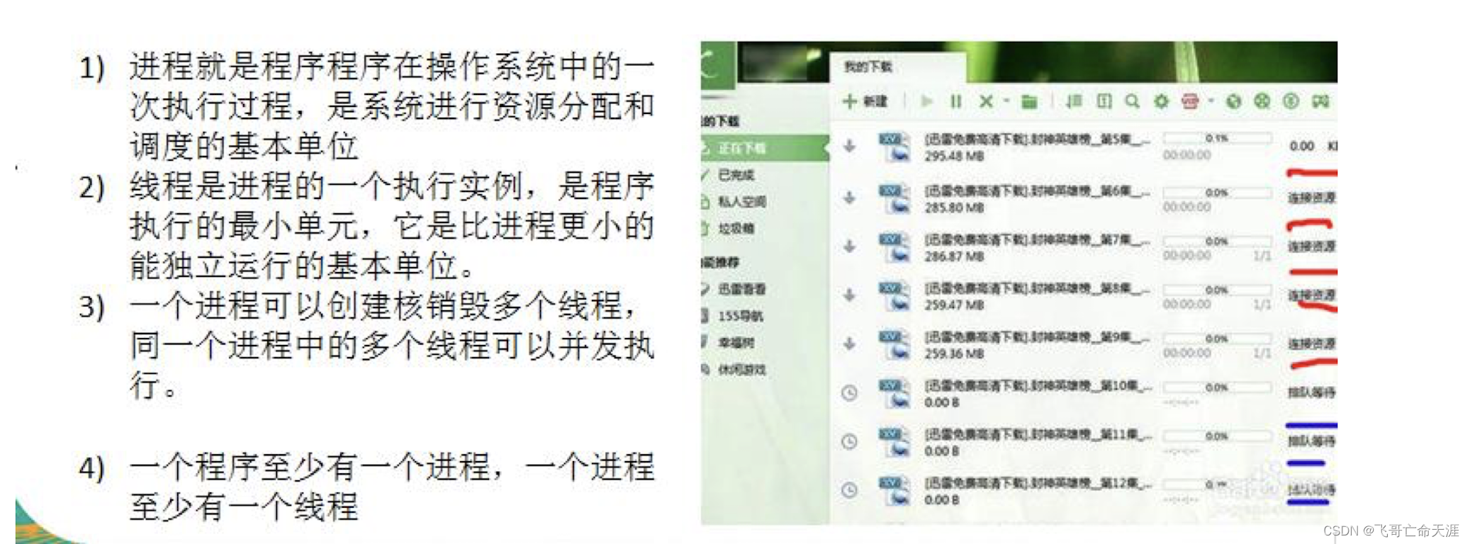 Go第 16 章 ：goroutine 和 channel-CSDN博客