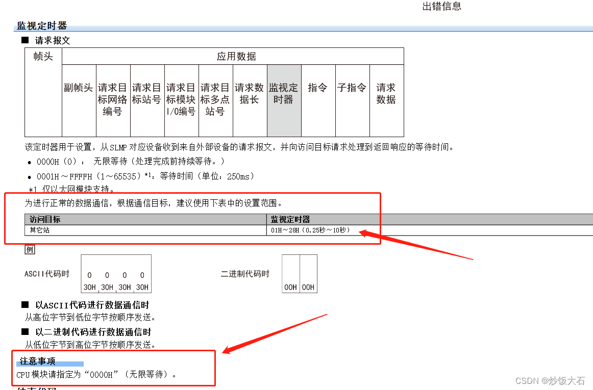 上位机通过3E帧SLMP协议直接读写FX5U(不使用MX插件)-CSDN博客