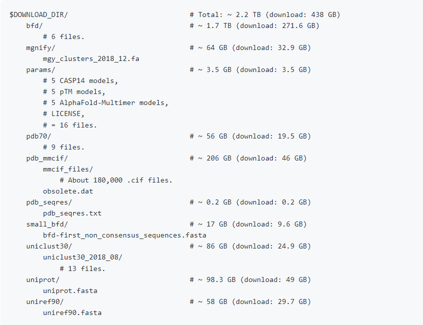 AlphaFold部署docker方法_alphafolds-CSDN博客