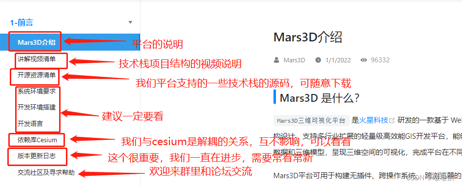 Mars3d从菜鸟到大神的超级捷径_vben mars3d-CSDN博客