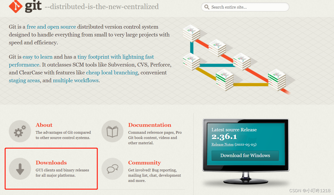 Windows 下载git_windows下载git-CSDN博客