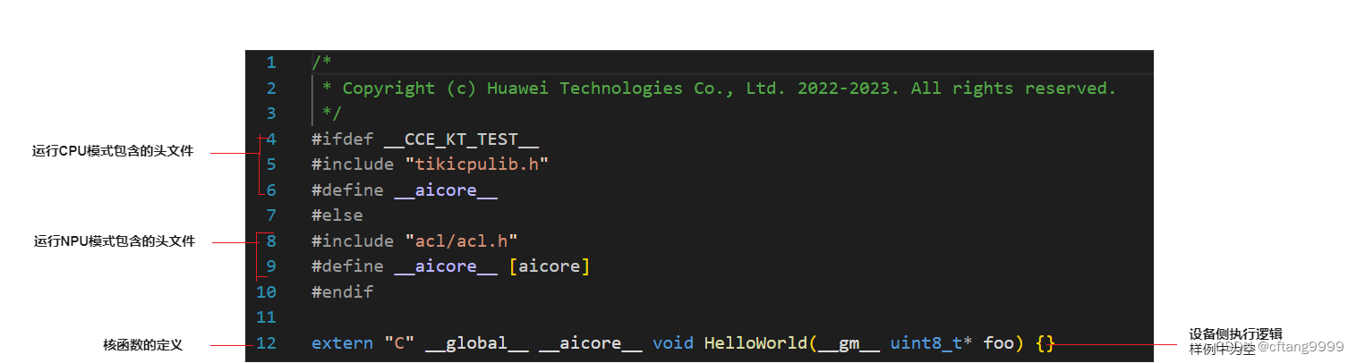 【2023 · CANN训练营第一季】Ascend C算子开发入门（上）_ascend c算子开发能力认证(初级)-CSDN博客
