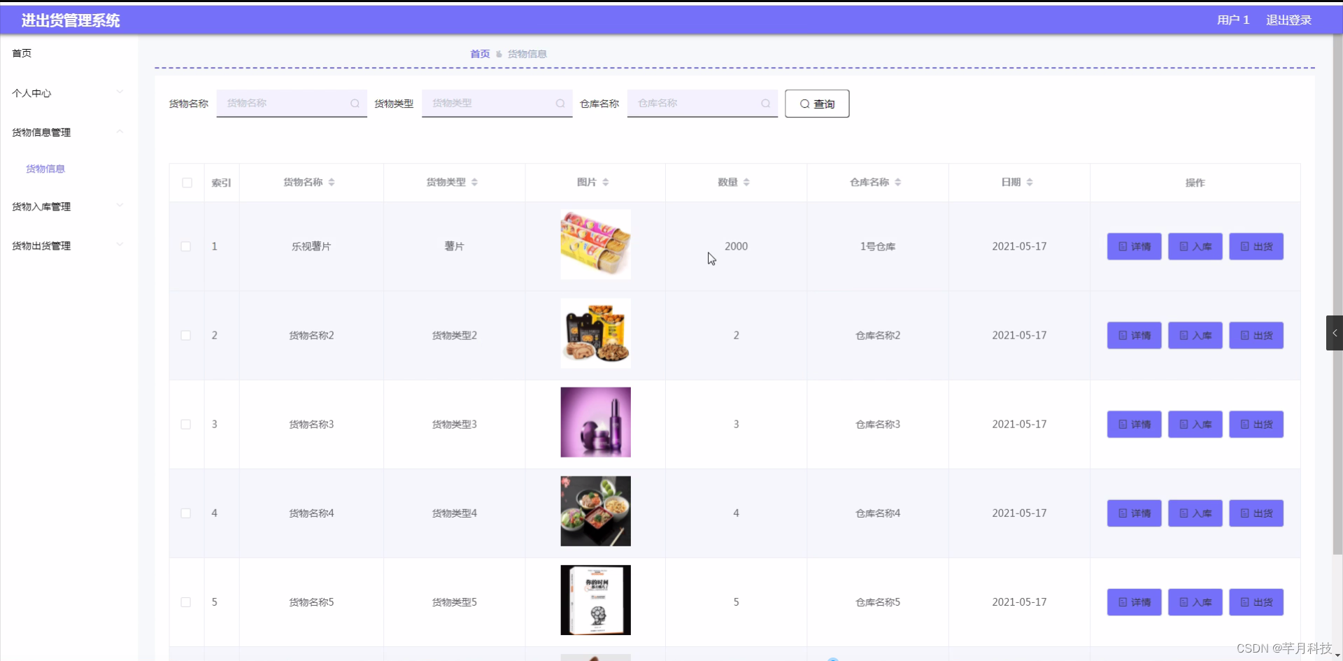 JAVA毕设项目进出货管理系统（Vue+Mybatis+Maven+Mysql+sprnig+SpringMVC）_java+vue+mybatis+maven+mysql+sprnig-CSDN博客