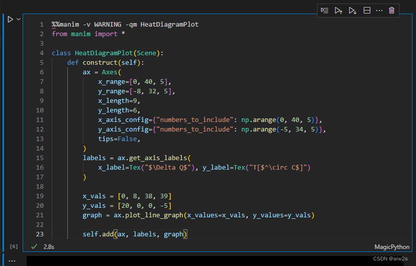 Manim文档及源码笔记-CE文档-示例库3使用Manim绘图_manim ce 源代码-CSDN博客