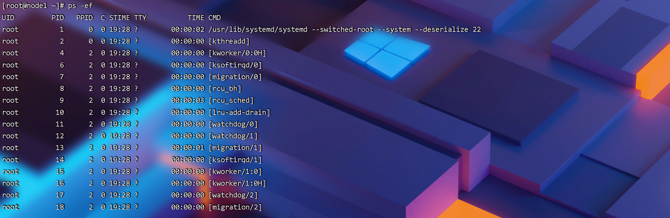 零基础自学hadoop 一 大数据导论与linux基础 05 Linux常用系统命令 Csdn博客 1195