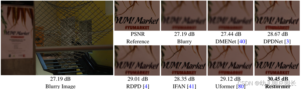 Restormer: Efficient Transformer for High-Resolution Image Restoration（翻译）-CSDN博客