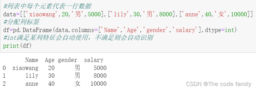 Pandas中创建dataframe对象以及相关的列操作，行操作 Pd Dataframe 只设置列表 Csdn博客