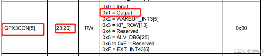 利用汇编和c语言实现exynos4412裸机开发系列之实现led跑马灯(含源码)fs4412开发板原理图 Csdn博客