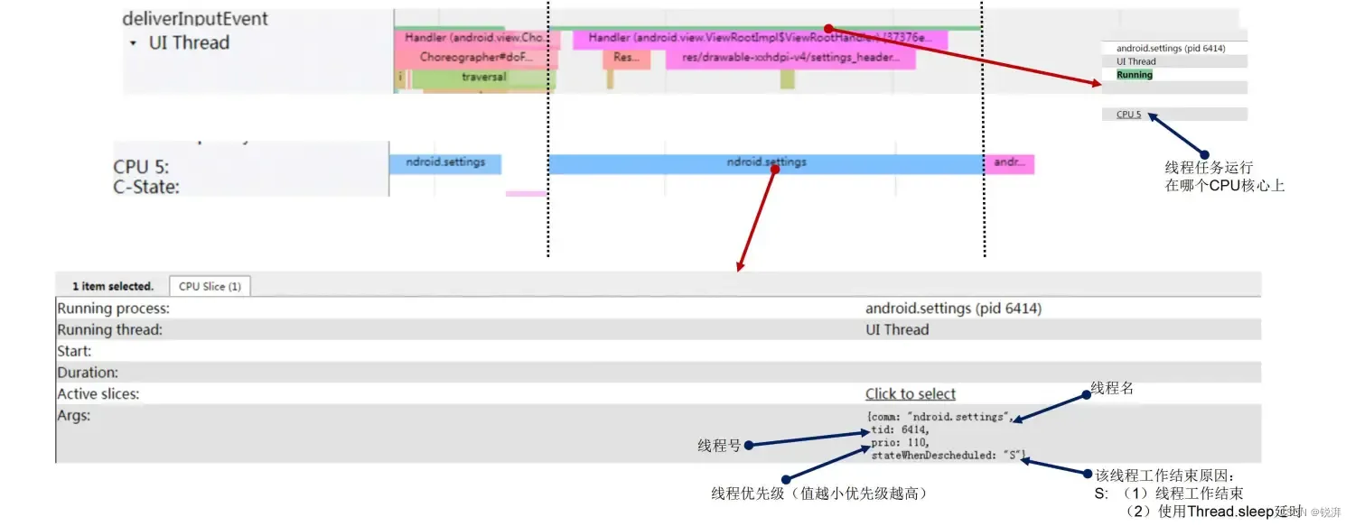 卡顿掉帧问题分析之实战篇_努比亚技术团队-CSDN博客