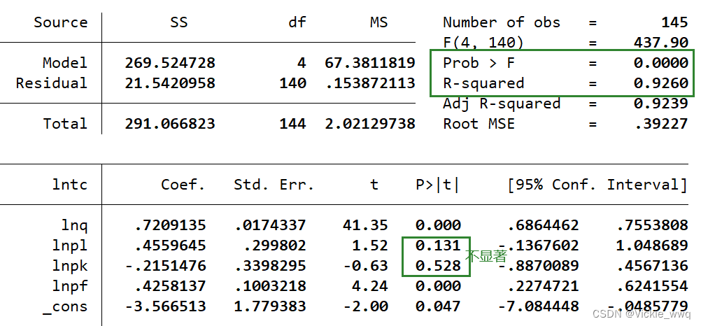 【计量经济学及Stata应用】第6章 大样本OLS-CSDN博客