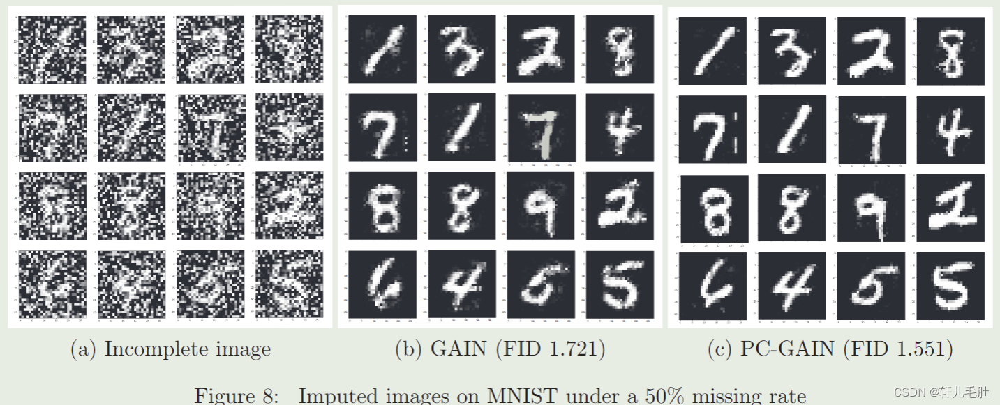 【论文阅读】PC-GAIN: Pseudo-label Conditional Generative Adversarial Imputation Networks for ...