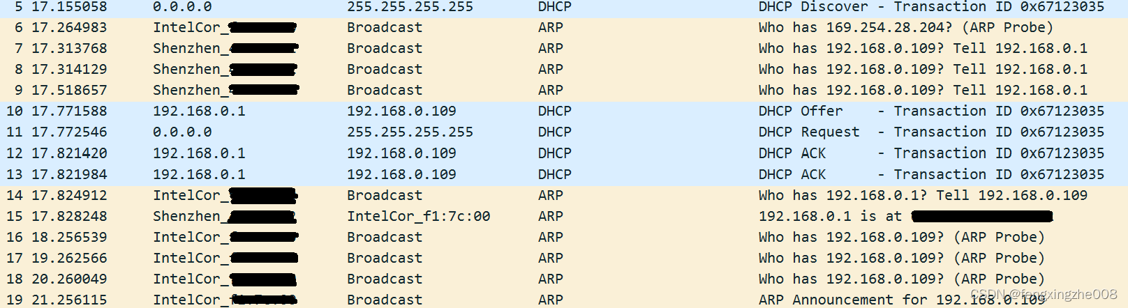 DHCP-原理介绍+报文解析+配置示例---RFC2131_dhcp rfc-CSDN博客