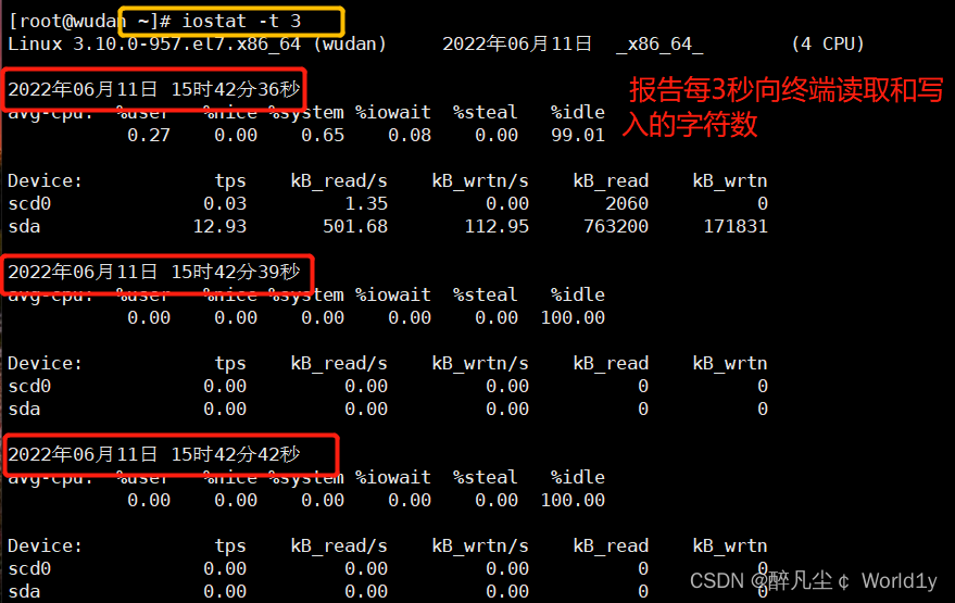 优化命令----iostat 查看I/O_iostat查看磁盘io-CSDN博客