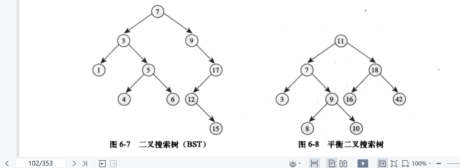 Linux内核设计与实现_StarSkyHorse的博客-CSDN博客