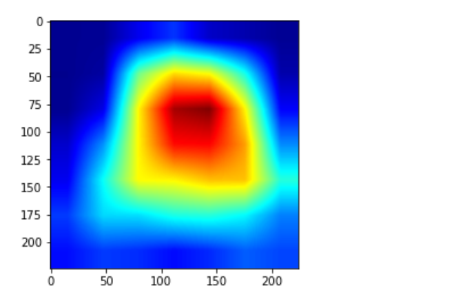 keras学习之：20分钟，教你通过 feature map 生成 attention 图（heatmap 图）_attention heatmap-CSDN博客