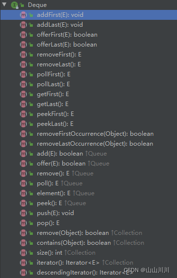 Java 双端队列队列栈 Deque使用指南deque Push Csdn博客