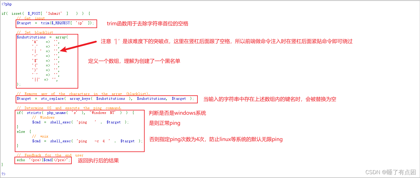 Dvwa 命令注入漏洞代码审计 High、impossible Csdn博客