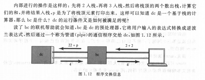 Unixlinux编程实践教程读书笔记一） Csdn博客 