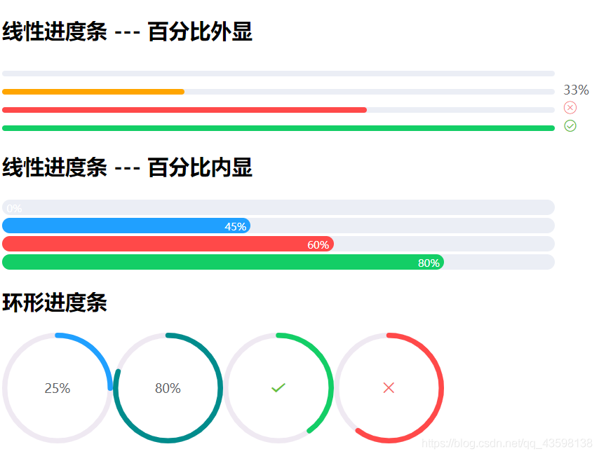 Vue封装进度条组件 Csdn博客