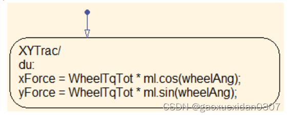 Matlab模型开发之——从建模规范开启旅程2 Stateflowmatlab En Du Csdn博客