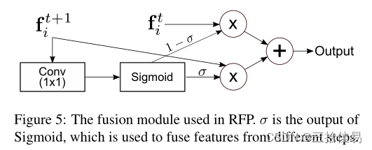 【目标检测】DetectoRS_switchable atrous convolution-CSDN博客