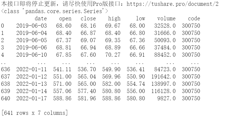 Tushare 基础用法-CSDN博客