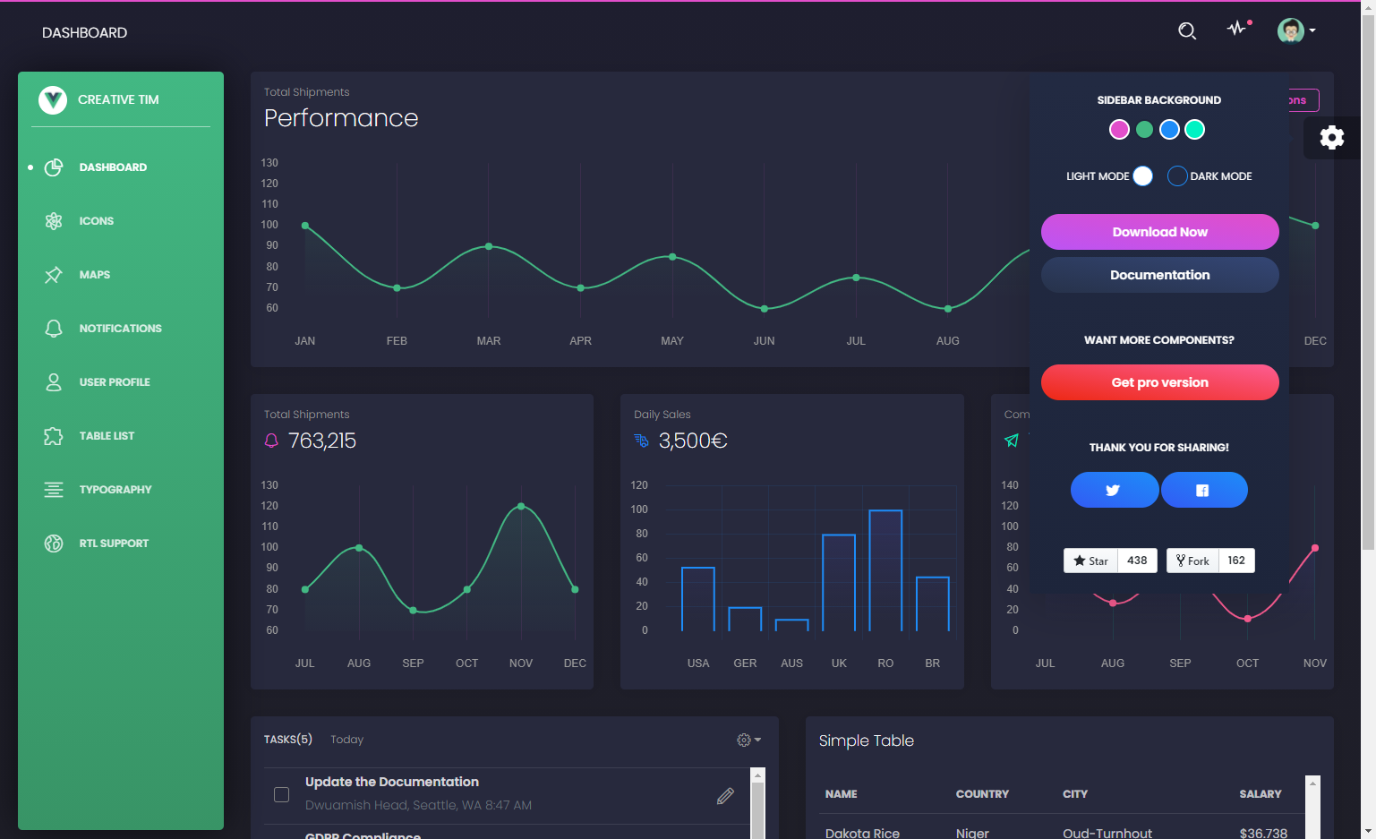 vue cms模板 支持主题风格切换、换肤_java vue cms模板-CSDN博客