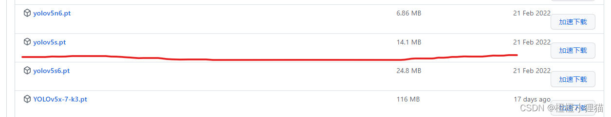 【YOLO】在ubuntu上部署yolov5_ubuntu yolov5-CSDN博客