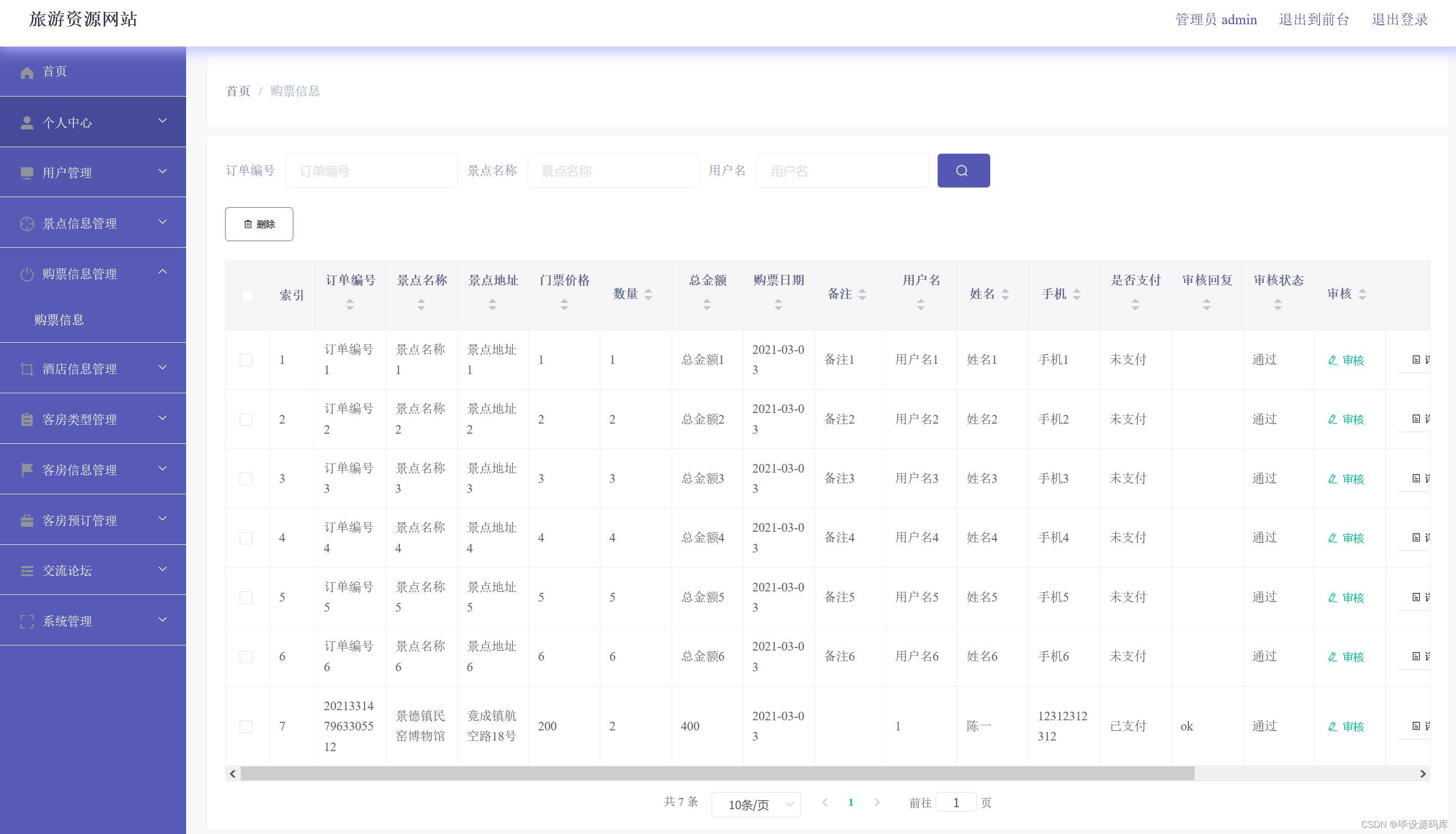 (java毕业设计源码基于java(ssm)旅游网站系统源码成品java网页设计源码 Csdn博客