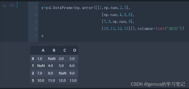 Pandas操作 读取txt格式数据、删除nan值、删除重复值pandas Txt Nan Csdn博客