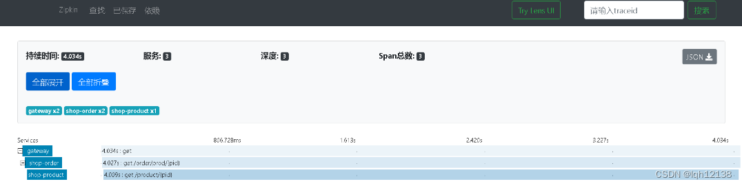 Sleuth--链路追踪_七、链路跟踪sleuth-CSDN博客
