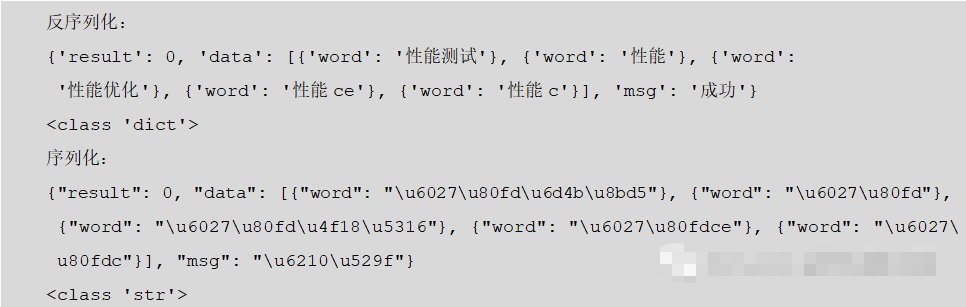 Restful接口测试resful接口测试 Csdn博客