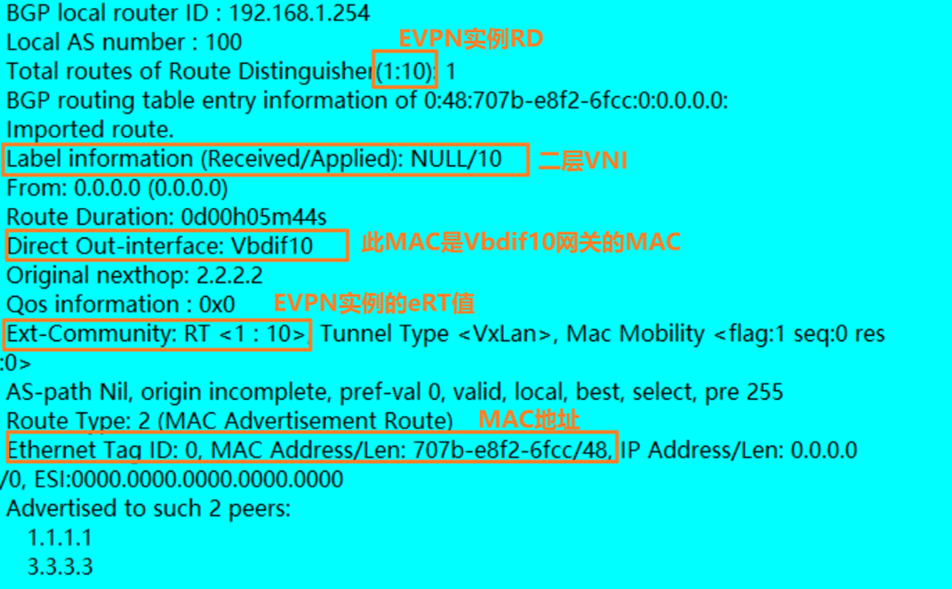 数据中心——Vxlan基本概念3（动态建立Vxlan隧道技术）_vxlan irb-CSDN博客