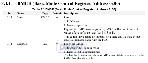 【rtl8211】网卡 phy 设置笔记_rtl8211f d08-CSDN博客