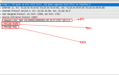 SIP协议详解-CSDN博客