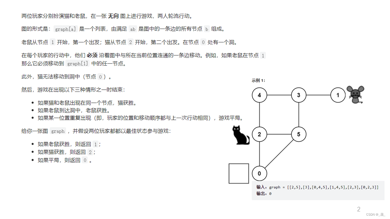 猫和老鼠 Leetcode Csdn博客 0420