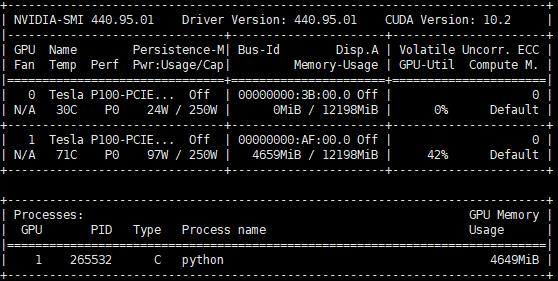 解决：CUDA out of memory，并且查不到process id_cuda kill process-CSDN博客