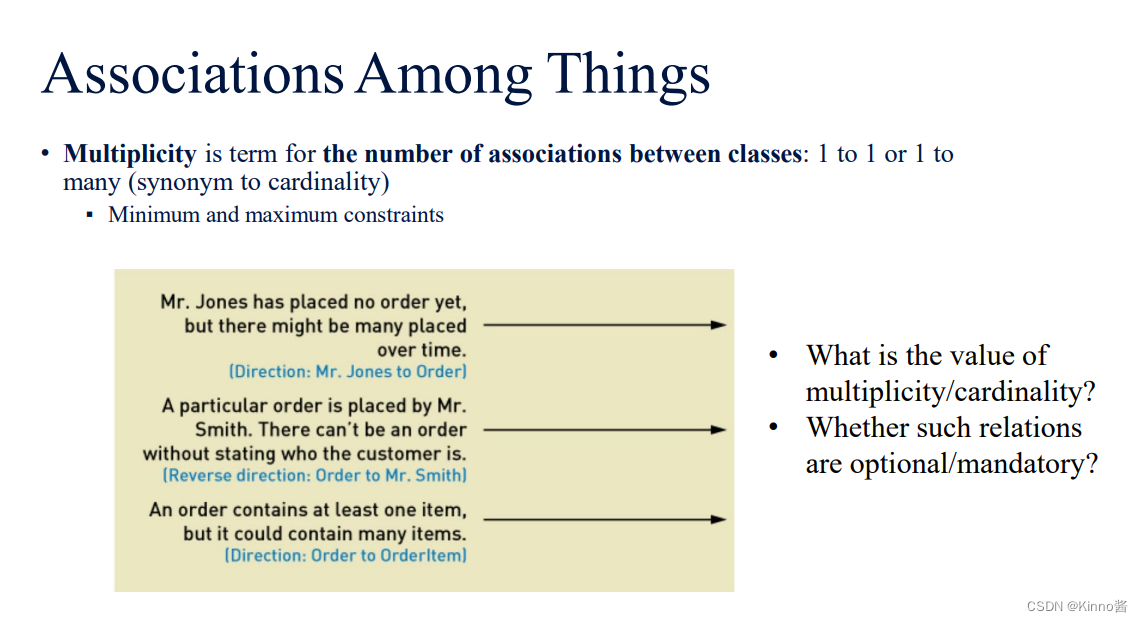 Lecture 6: Domain Modelling-CSDN博客